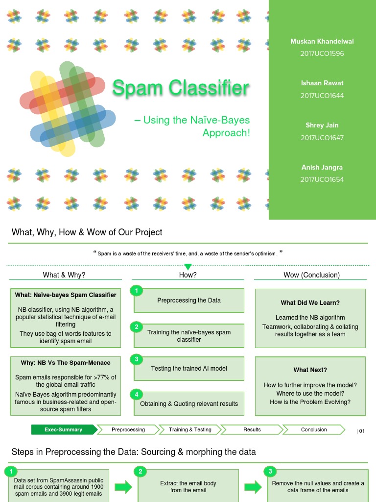 Spam Classifier | PDF | Statistical Classification | Email Spam