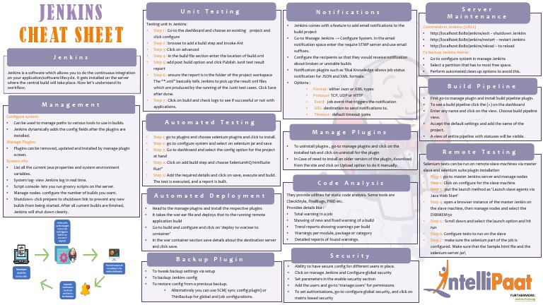 Jenkins Cheat Sheet | PDF | Selenium (Software) | Software Engineering Jenkins Cheat Sheet | PDF | Selenium (Software) | Software Engineering
