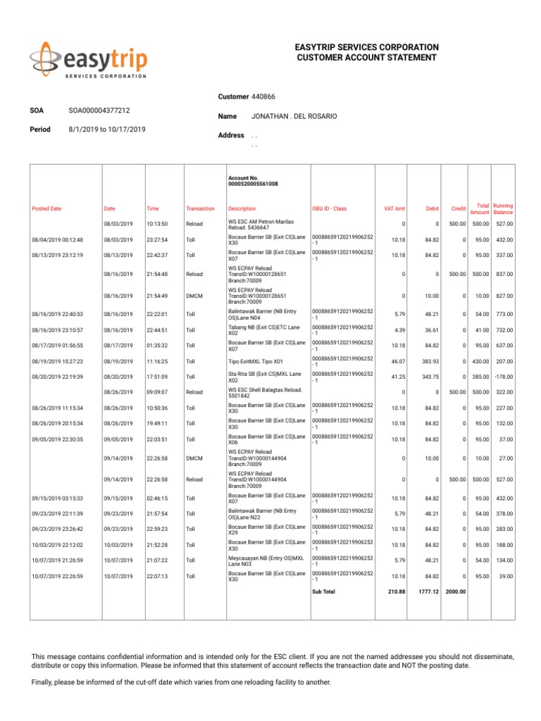 SOA | PDF | Money | Banking