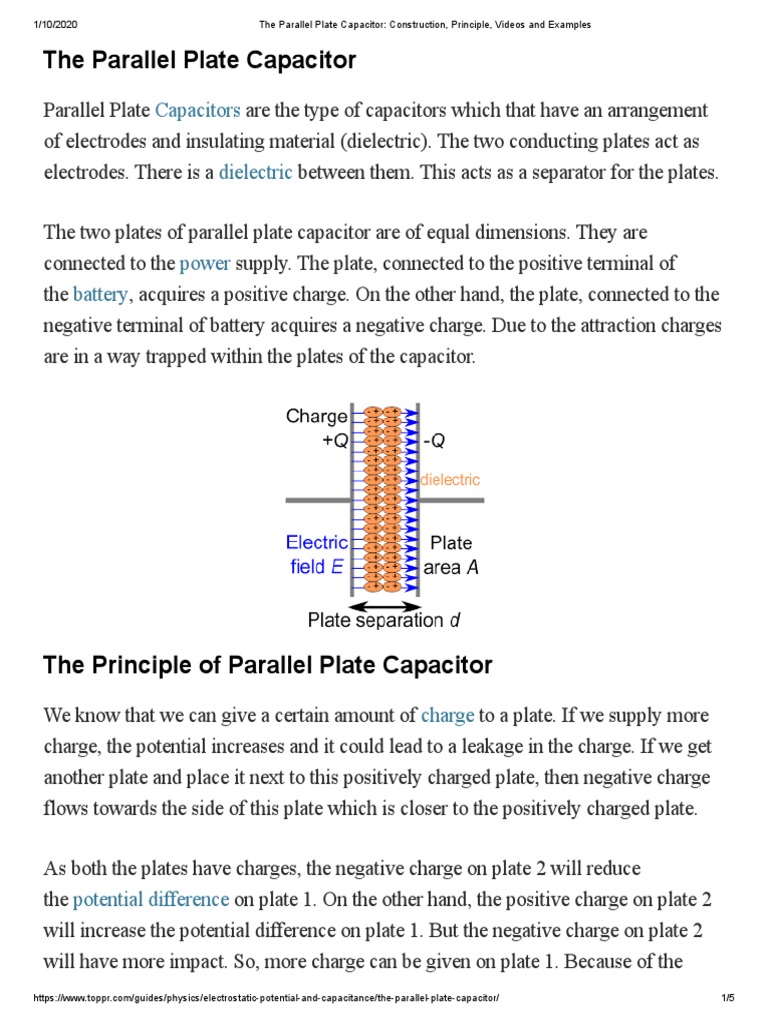 The Parallel Plate Capacitor - Construction, Principle, Videos and ...