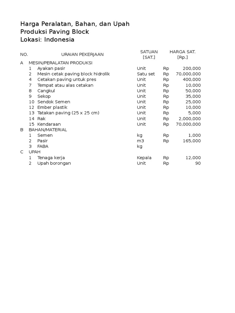 RAB Paving Block | PDF