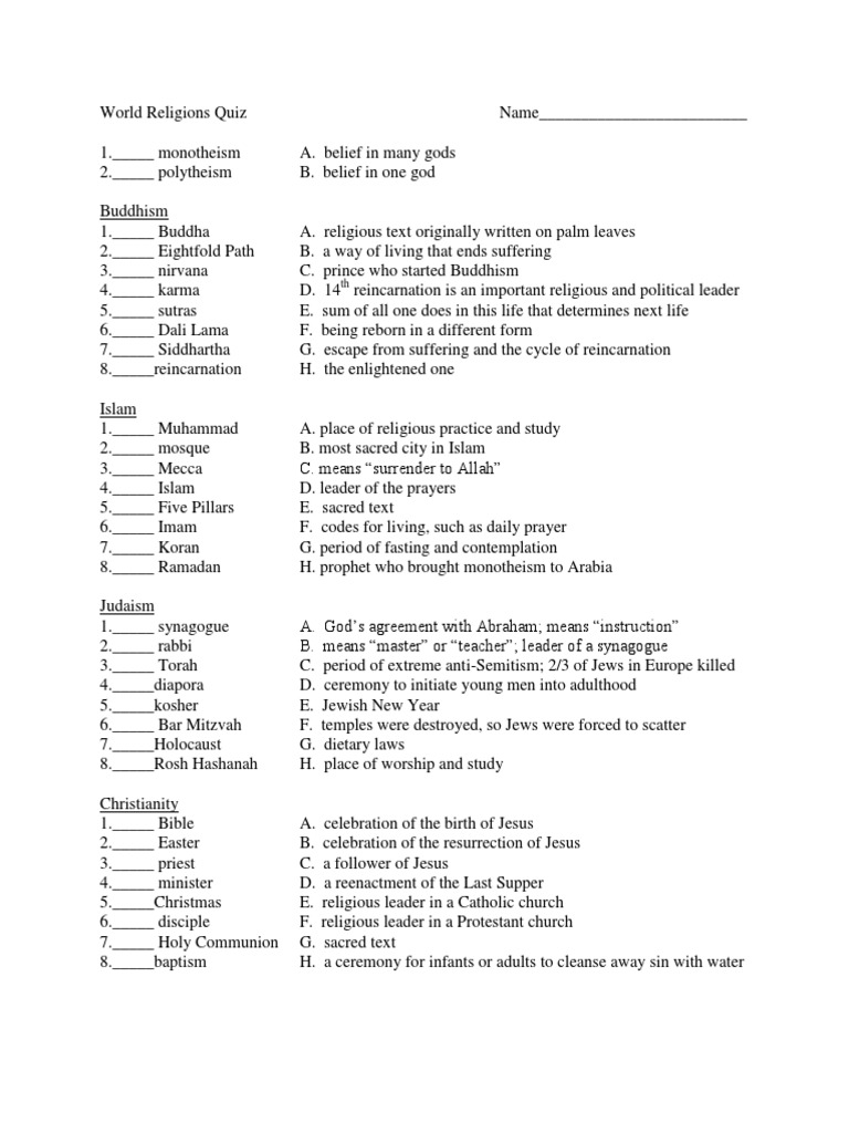 World Religions Quiz | PDF | Reincarnation | Clergy