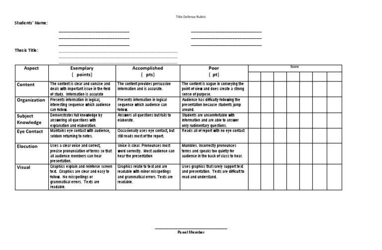 Title Defense Rubric | PDF | Information | Epistemology