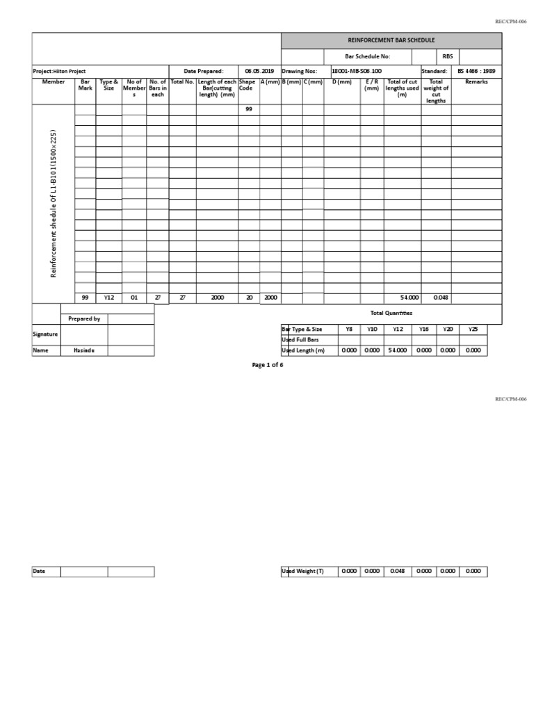 Bar Shedule - Beam L1-B101 | PDF