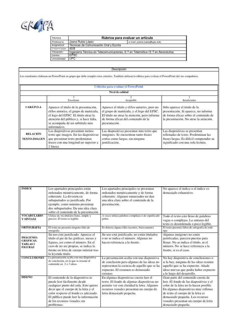 Rubrica para Evaluar Un Power Point PDF | PDF | Comunicación | Cognición