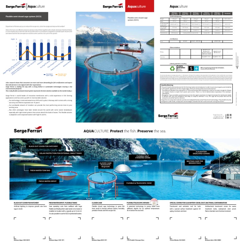 BRO Biobrane Aquaculture EN | PDF | Aquaculture | Reliability Engineering