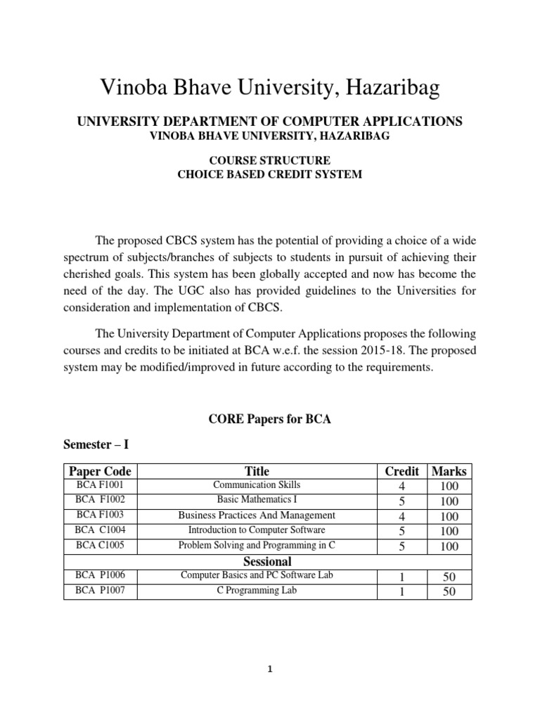 Syllabus Bca 2017 Pdf Method Computer Programming C