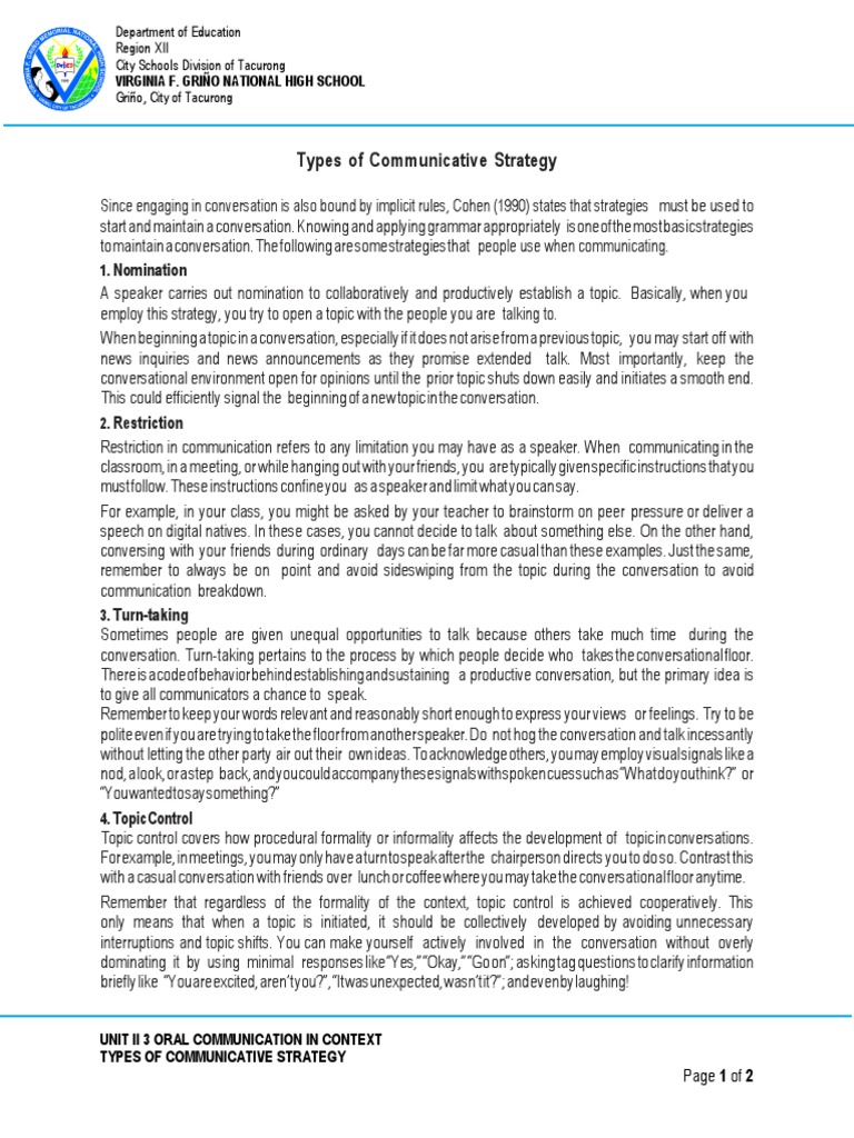 Types of Communicative Strategies | PDF | Conversation | Behavior ...