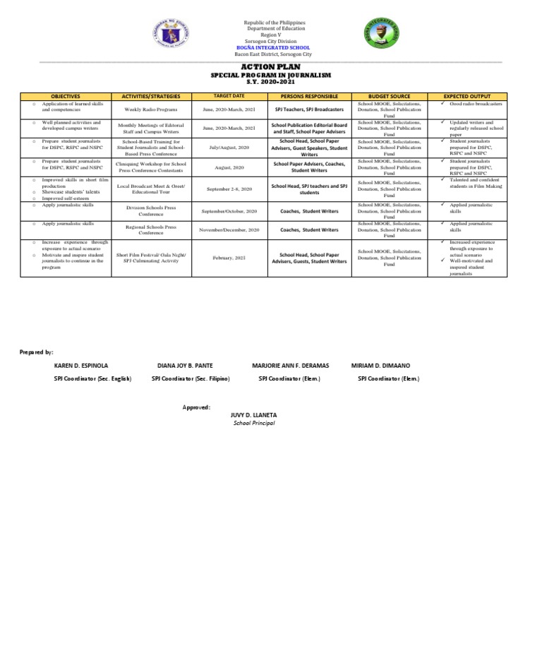 SPJ Action Plan 2019 | PDF | Cognition | Behavior Modification