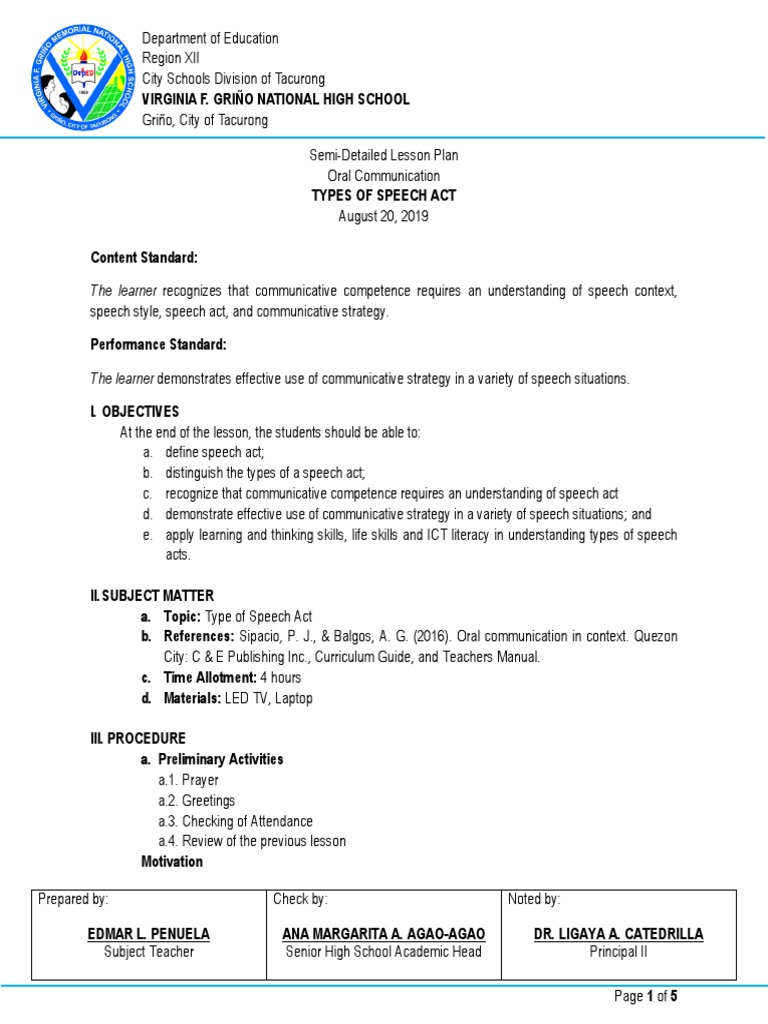 Lesson Plan Types of Speech Act | PDF | Lesson Plan | Neuropsychology