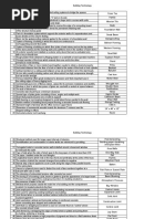 Metsec Sfs Load Bearing Structures Installation Manual | PDF | Framing (Construction) | Bending