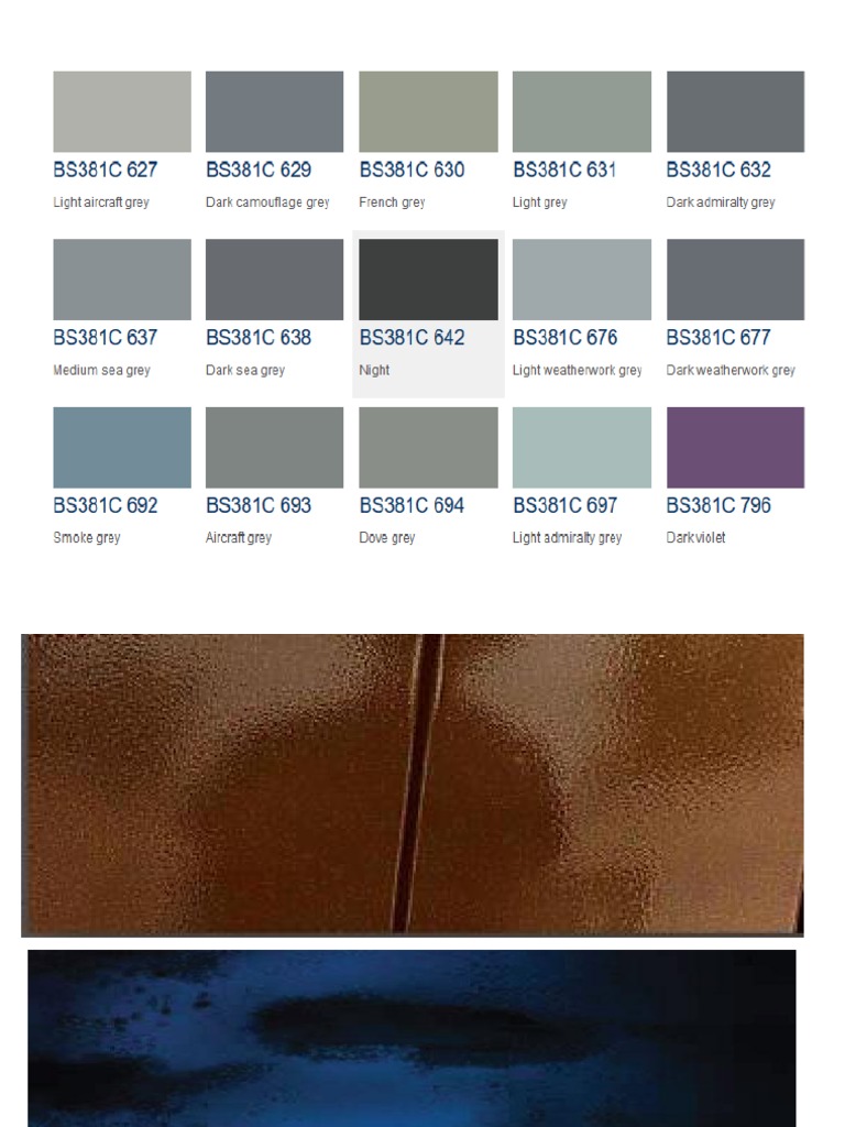 Painting Defects | PDF