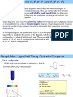 Tanabe-Sugano Diagrams | PDF | Materials | Condensed Matter