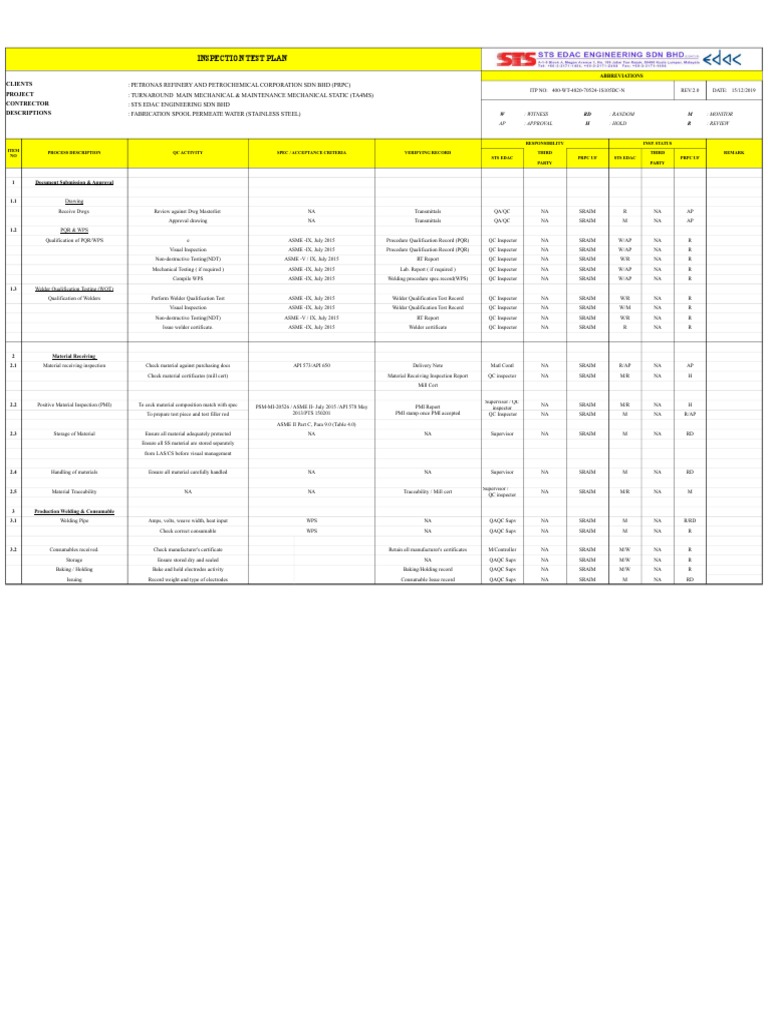 ITP Piping Stainless Steel (REV2.0) | PDF | Nondestructive Testing ...