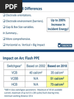 NEC Article 250: Grounding & Bonding | PDF | Electrical Equipment ...