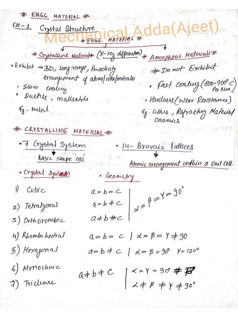 Material Science - Short Notes PDF | PDF