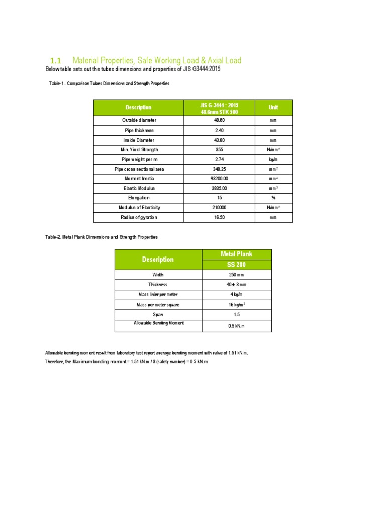 Material Properties | PDF | Bending | Scaffolding