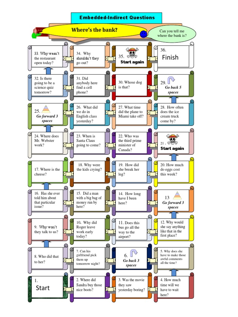 Embedded Indirect Questions Board Game Fun Activities Games - 1489 | PDF