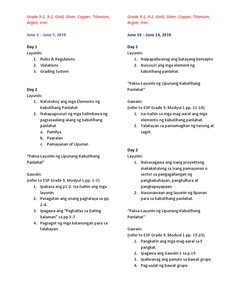ESP 9 Lesson Plan 2019-2020 | PDF