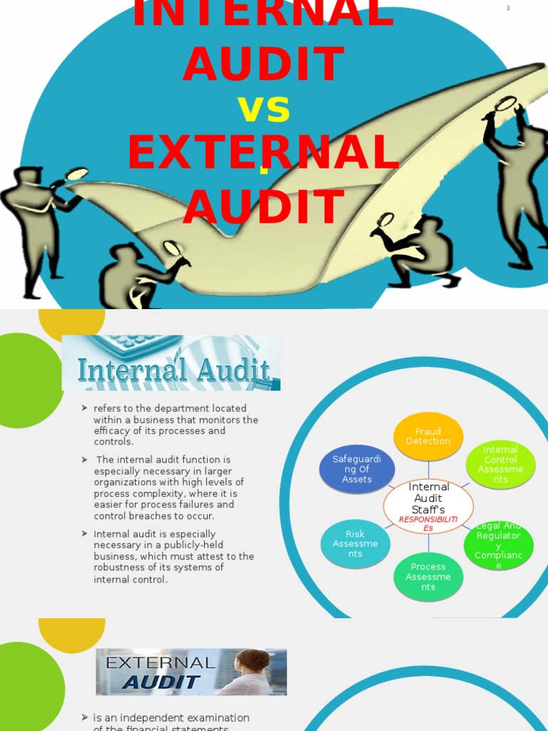 Internal vs. External Audit Explained | PDF | Internal Audit | Internal ...
