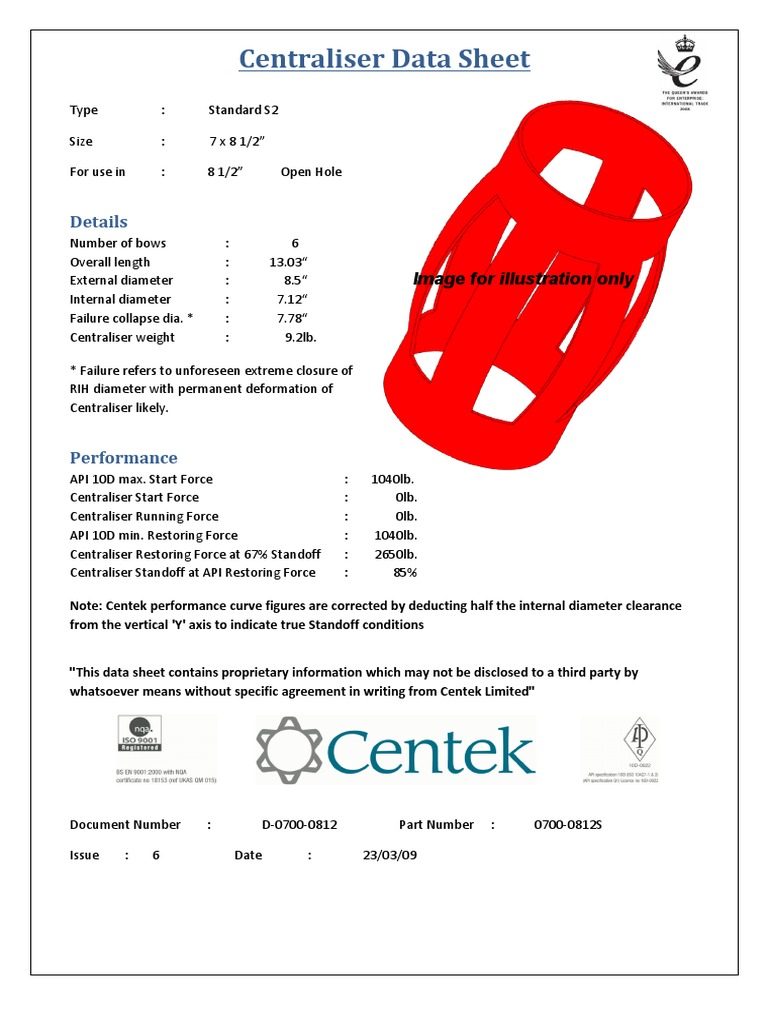 7 X 8.5 Centek Solid Body Centralizer | PDF | Technology & Engineering