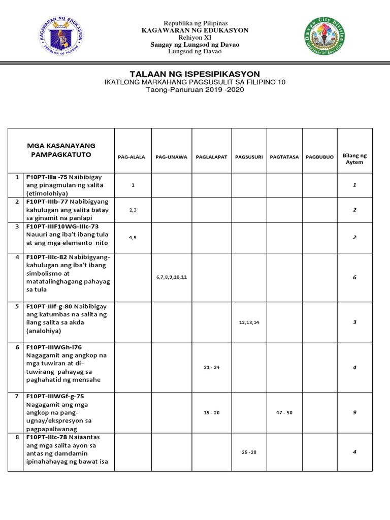 TOS Filipino 10 | PDF
