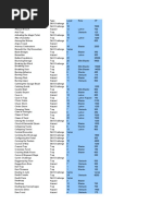 Draconic Language Dictionary Overview | PDF