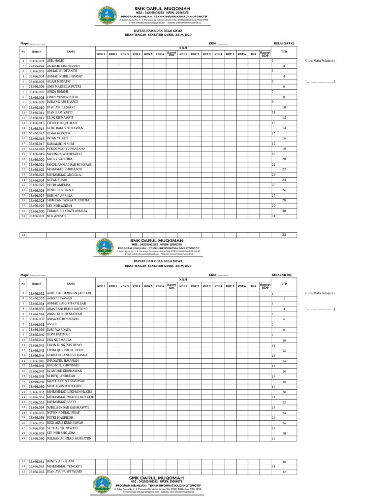 Daftar Hadir dan Nilai UTS 2019/2020 | PDF