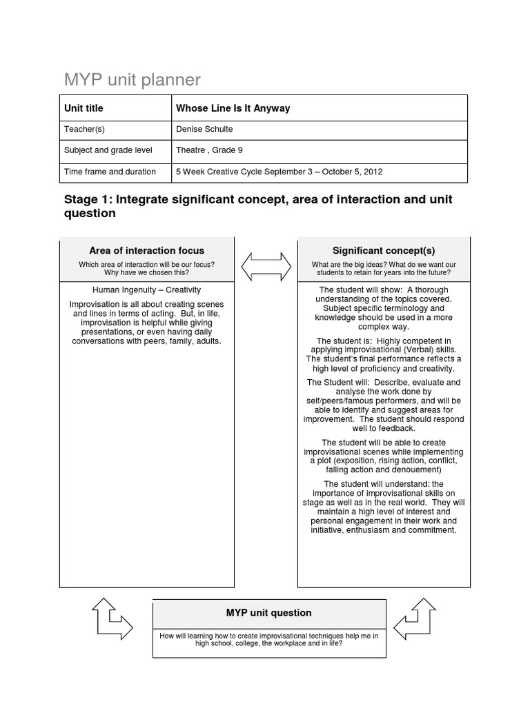 MYP Improvisation Unit 2012 Theatre I | PDF | Educational Assessment ...