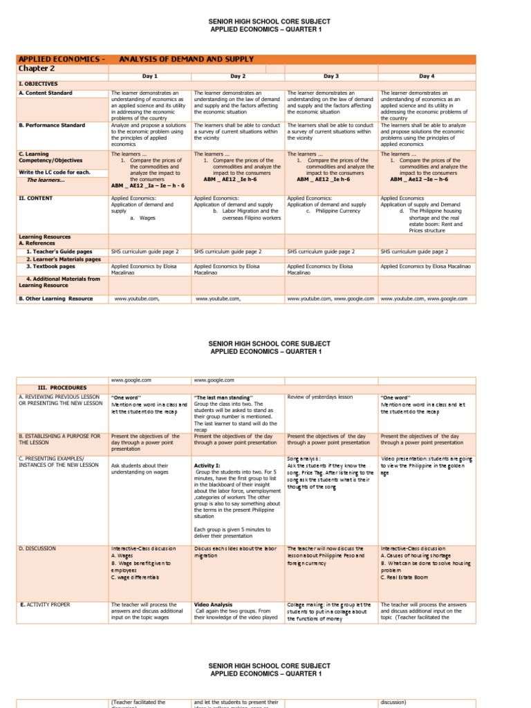 Lesson Plan in Supply and Demand | PDF | Economics | Factors Of Production