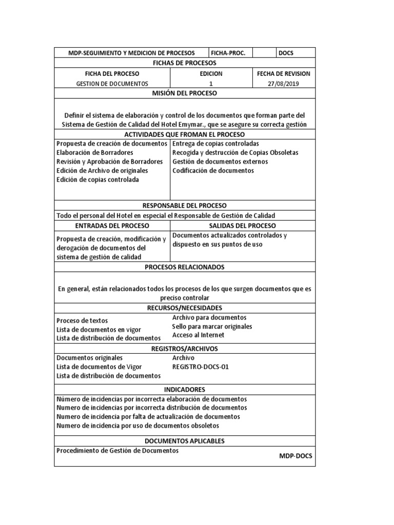 FICHAS DE PROCESO.docx | Sistema de manejo de calidad | Archivo de ...