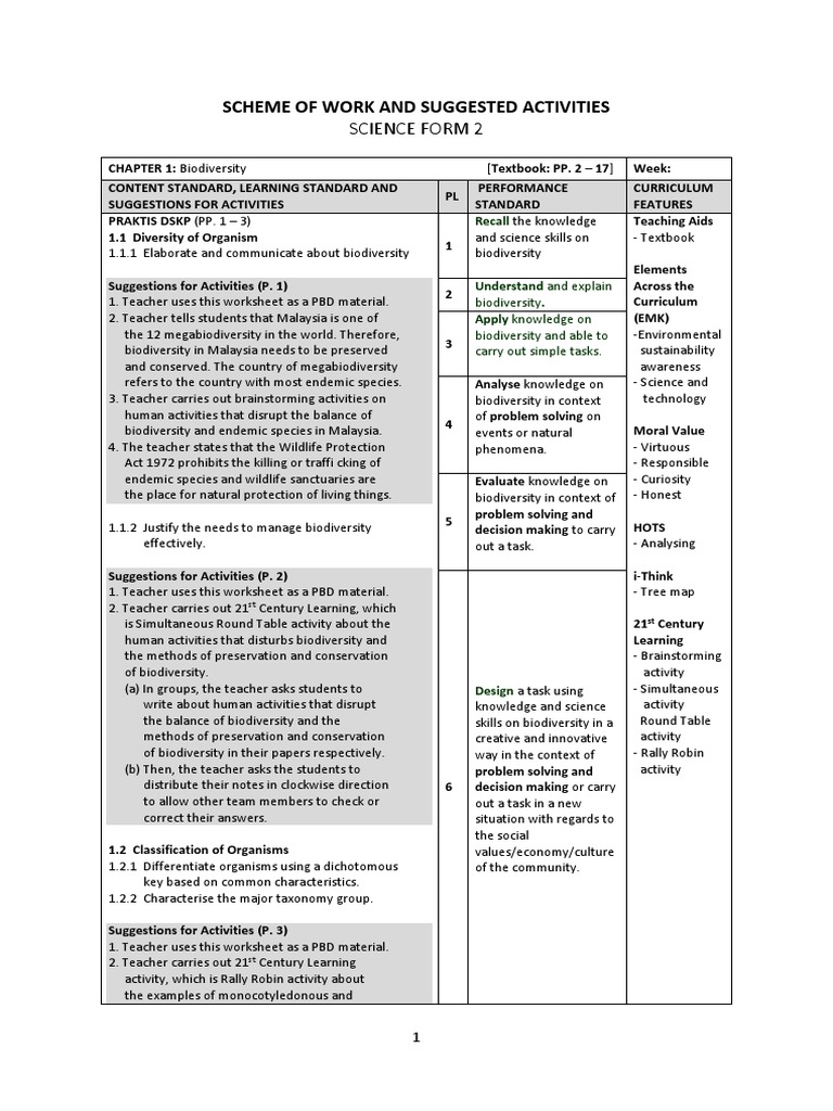 Scheme of Work and Suggested Activities Formula A pt3 KSSM Science Form ...