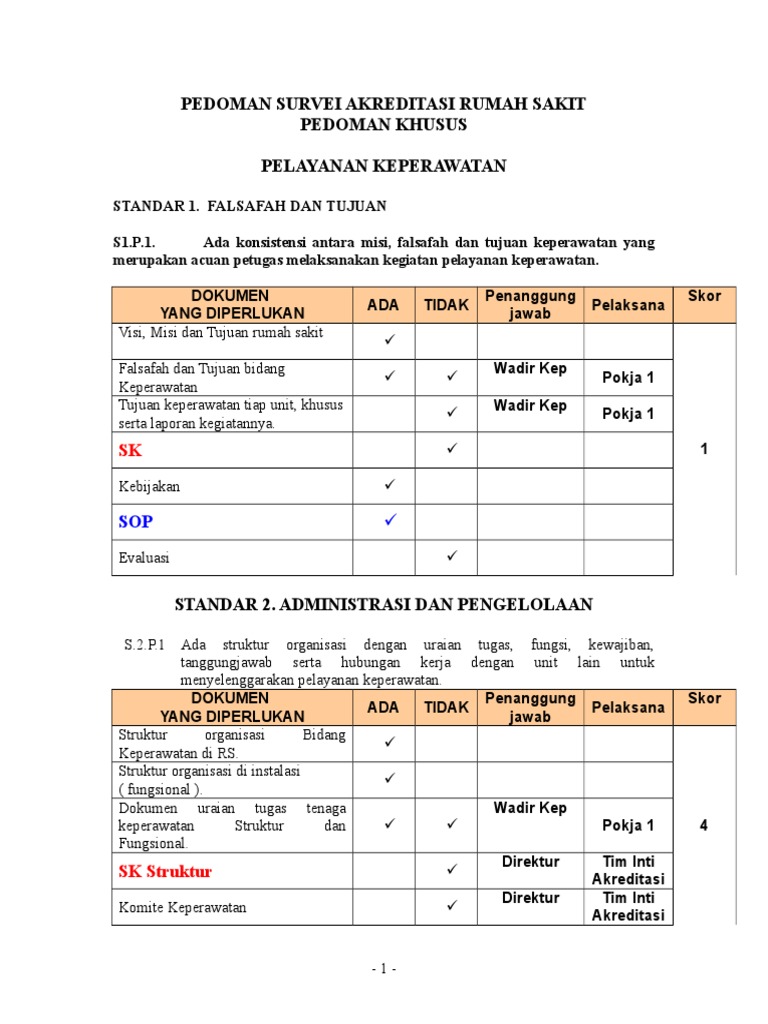 STANDAR PARAMETER K3 Tabel | PDF