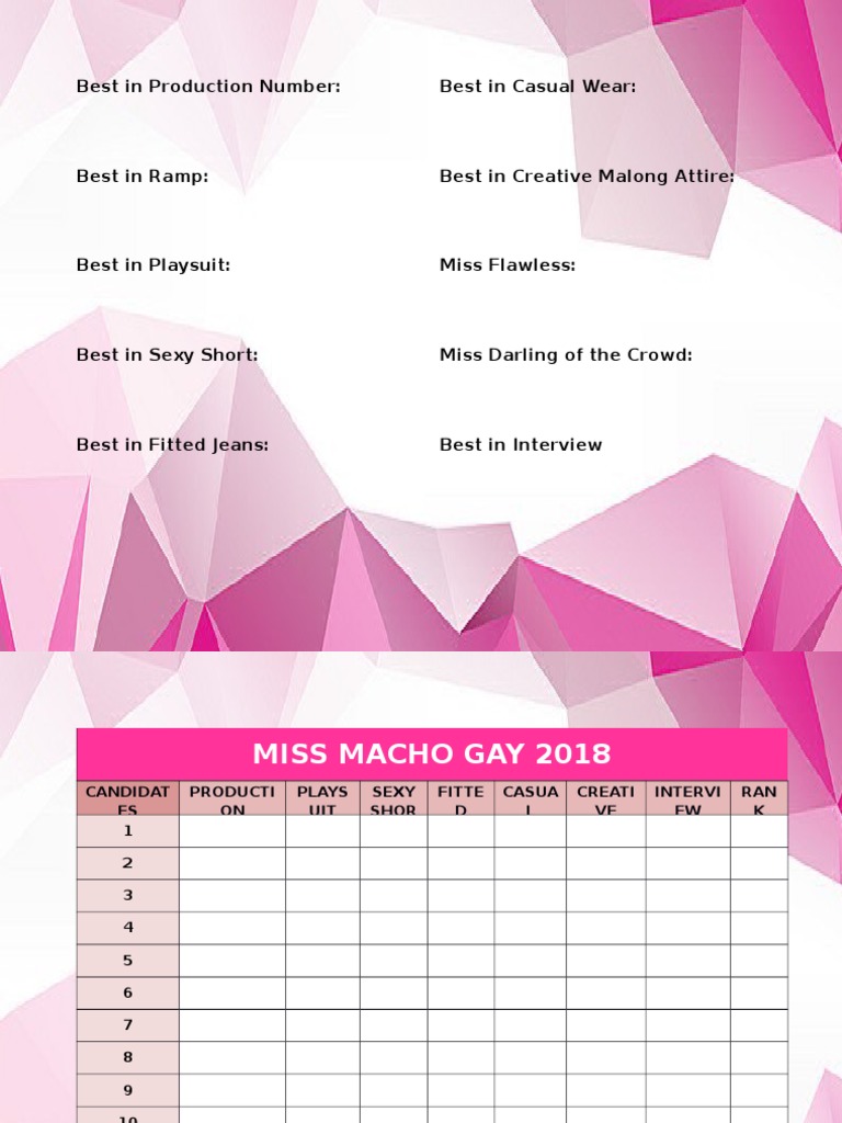 Miss Macho Gay | PDF | Clothing | Dress Codes