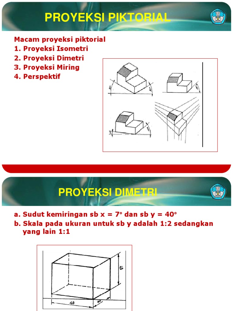 Proyeksi Piktorial | PDF