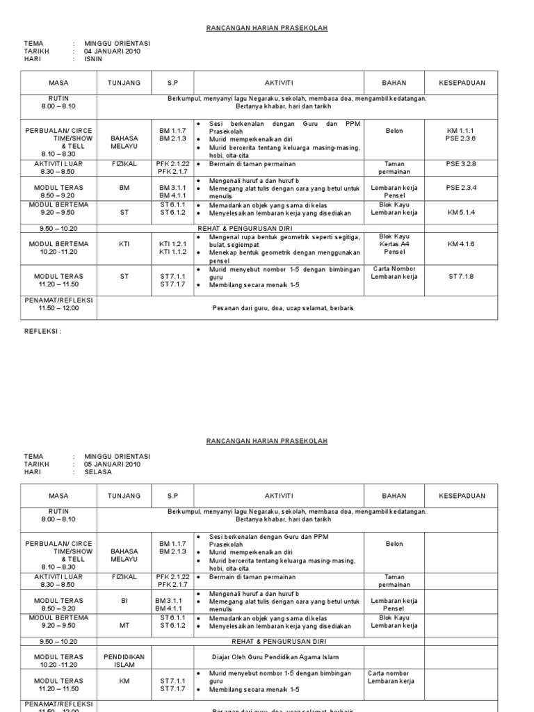 RPH Minggu 01 - Minggu Orientasi | PDF