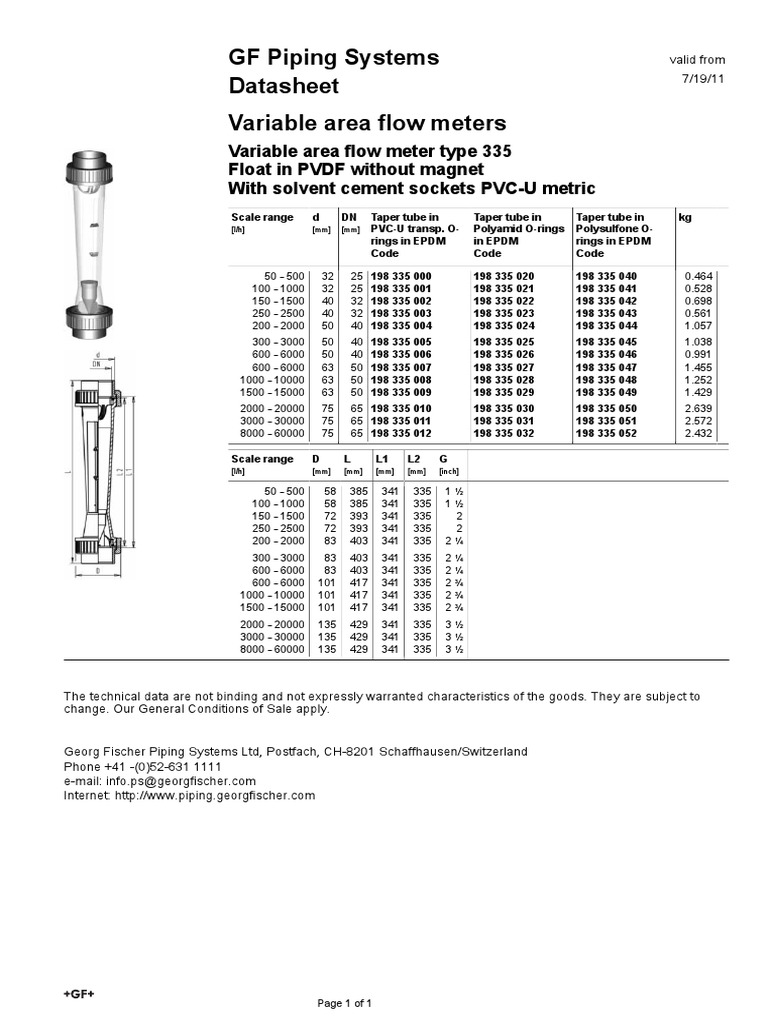 +GF+ Flowmeter | PDF | Flow Measurement