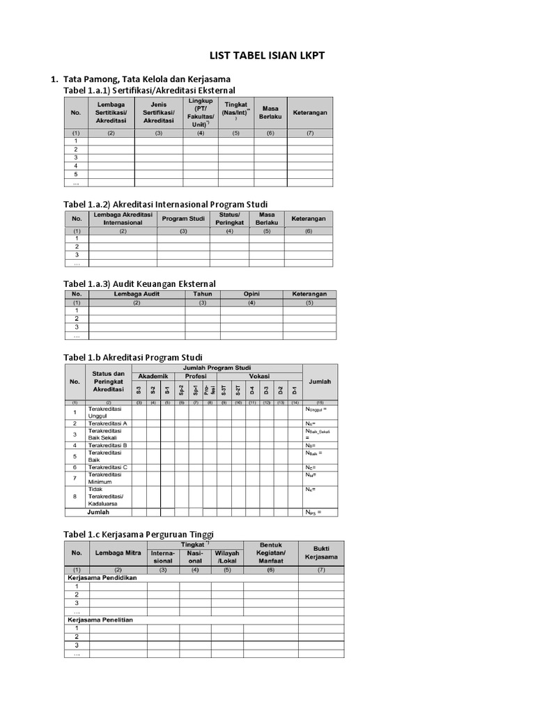 List Tabel Isian LKPT | PDF