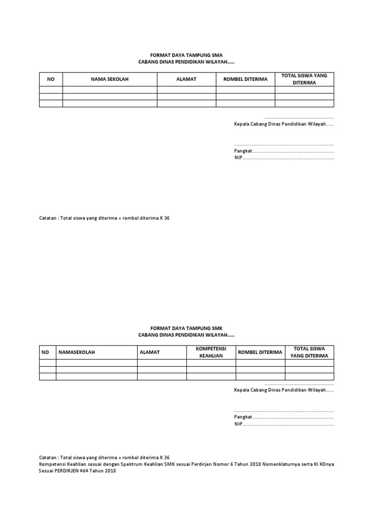 Format Daya Tampung | PDF