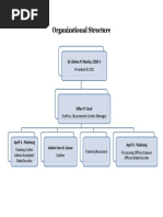 NTTC Nmis Form-01a | PDF