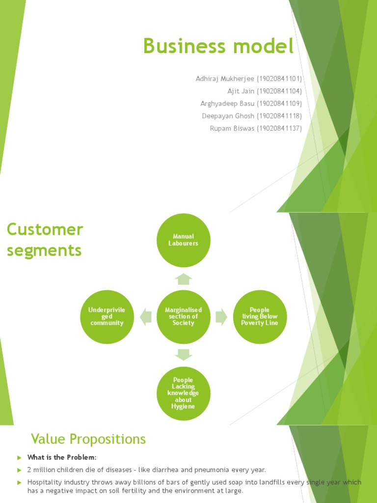 Business Model - Soap | PDF | Retail | Sales