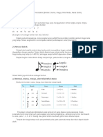 Materi Notasi | PDF | Seni