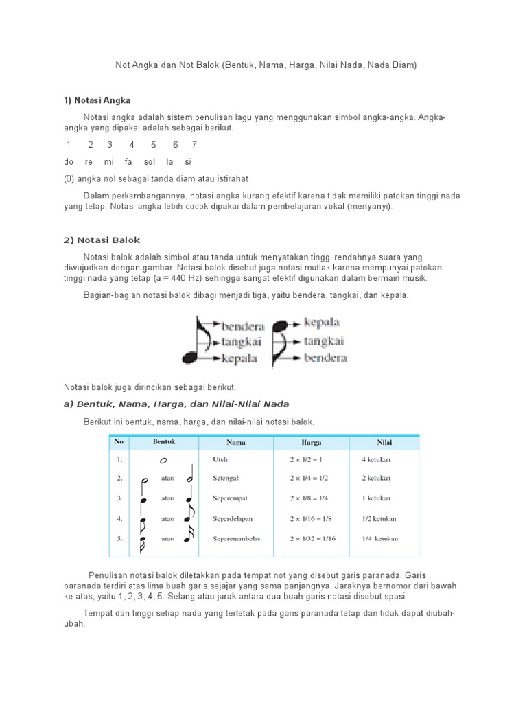 Notasi Balok dan Angka dalam Musik | PDF | Seni & Disiplin Bahasa ...