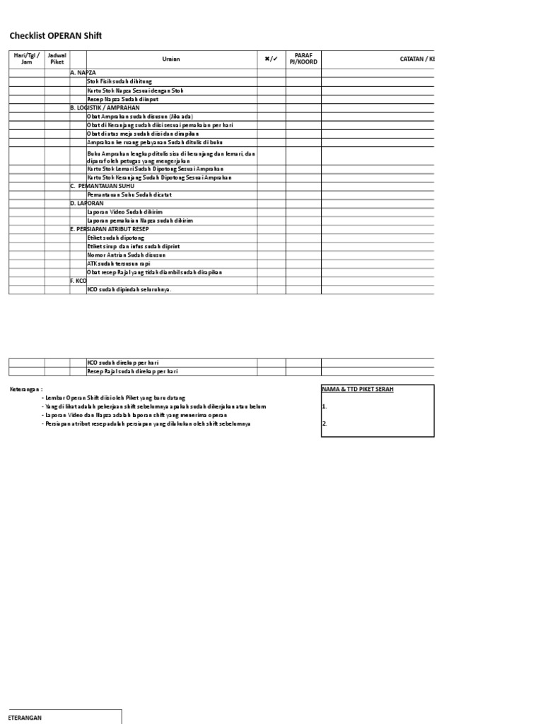 Checklist Pertukaran Shift | PDF
