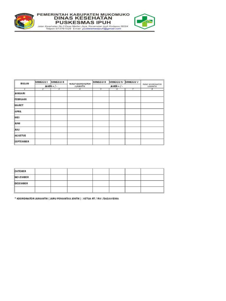 Kartu Jumantik | PDF