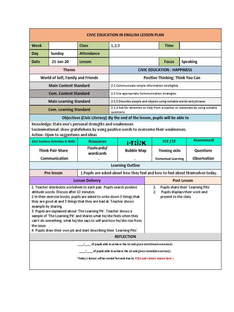 Positive Thinking | PDF | Lesson Plan | Learning