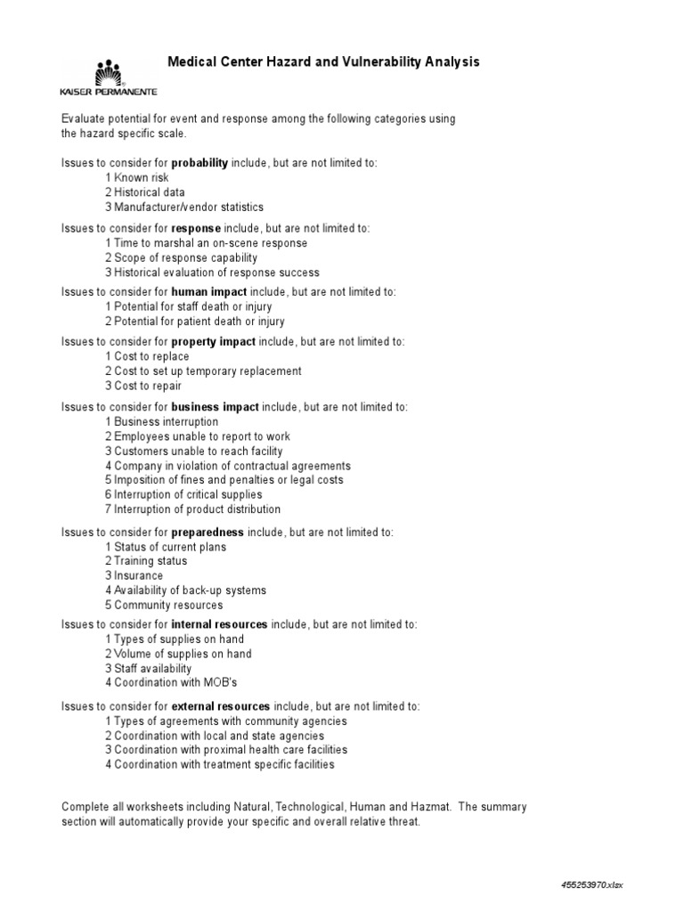 Medical Center Hazard Analysis Template | PDF | Hazards | Emergency ...