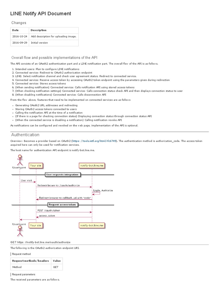 Line Notify Api | PDF | Hypertext Transfer Protocol | Parameter (Computer Programming)