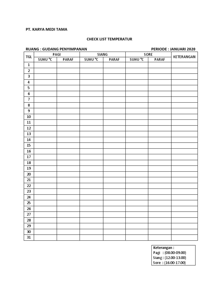 Checklist Suhu Ruangan Gudang Apotek | PDF