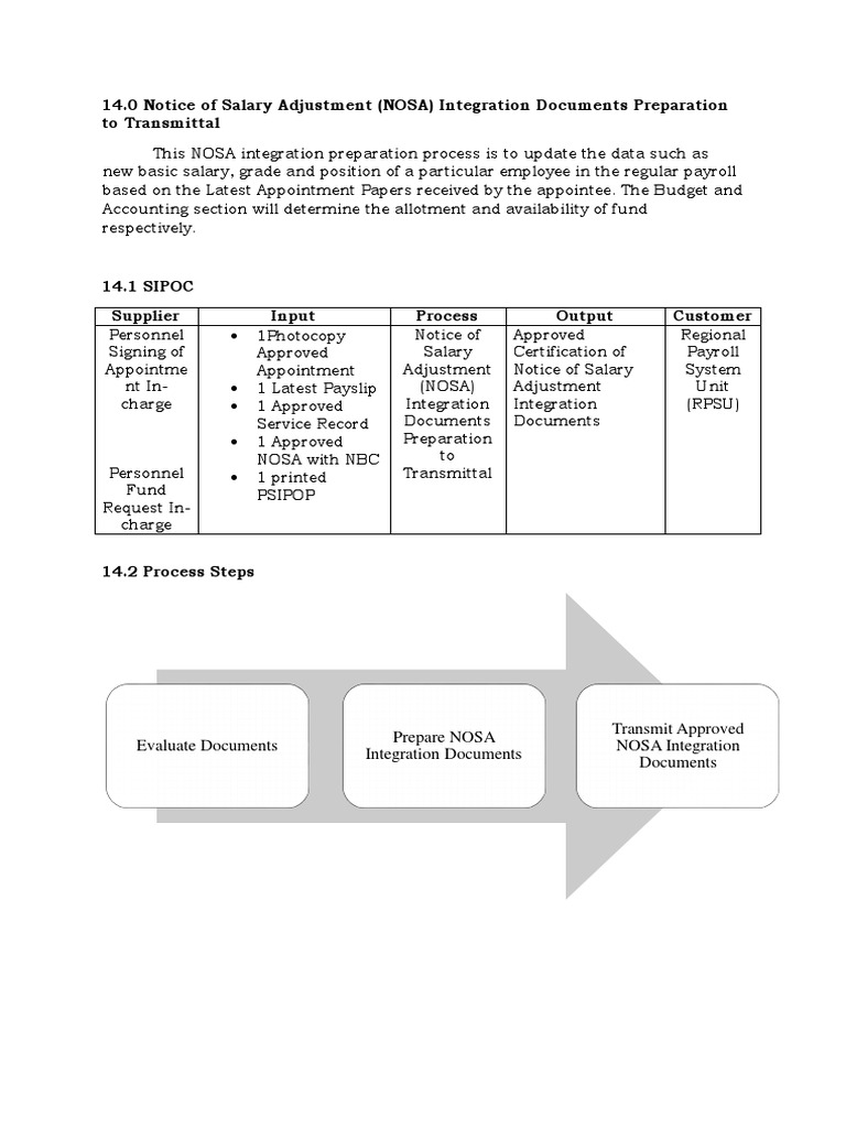 Nosa | PDF | Payroll | Computer File